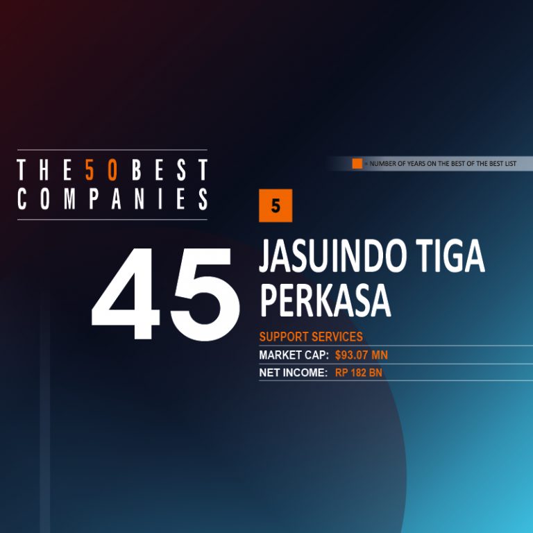 Berita - Jasuindo